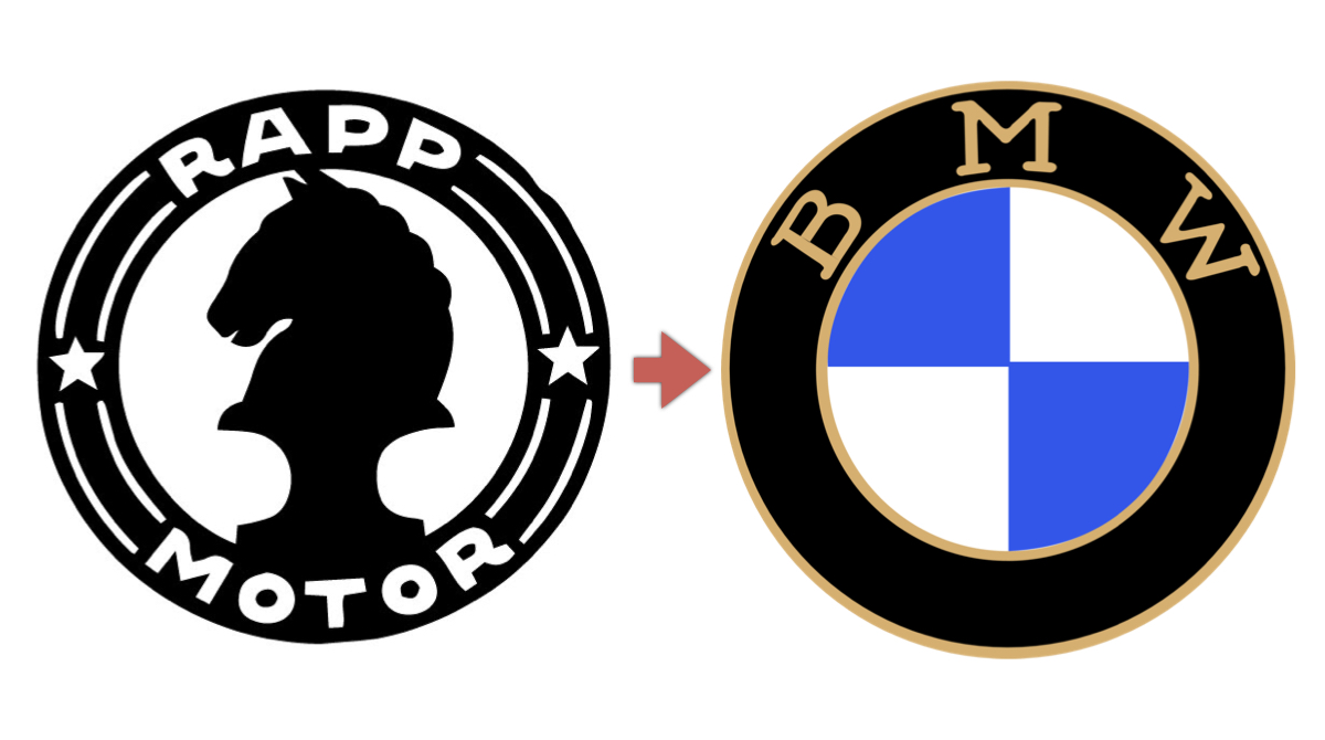 History of the BMW Logo | Michael Averon